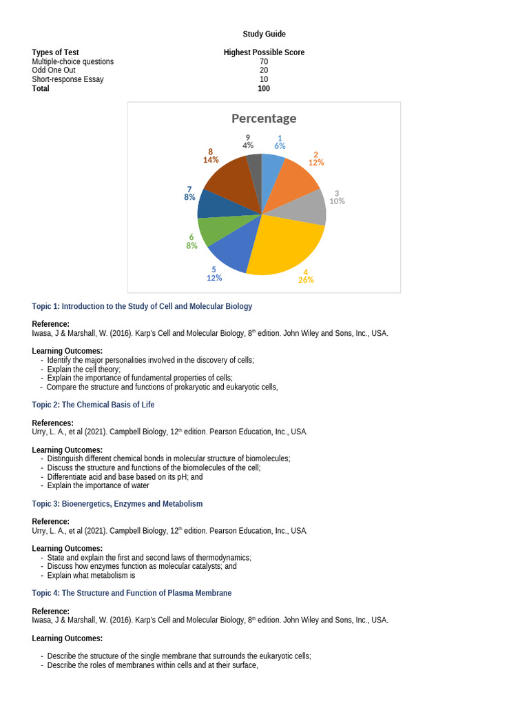 Study Guide 1st Semester Midterm Coverage | PDF | Cell Membrane | Cell ...