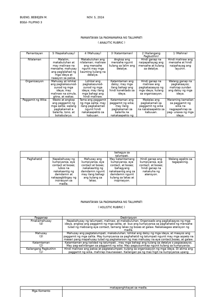 Pamantayan Sa Pagtatalumpati (Revised) | PDF