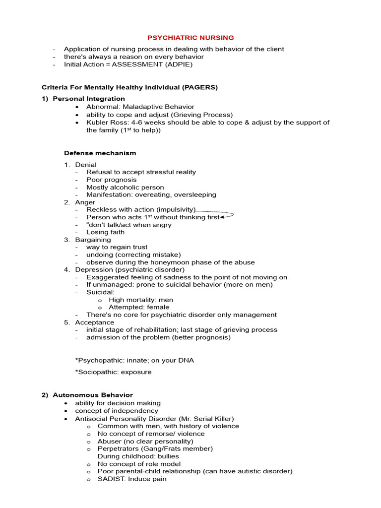 PSYCHIATRIC Refresher | PDF | Mania | Anxiety