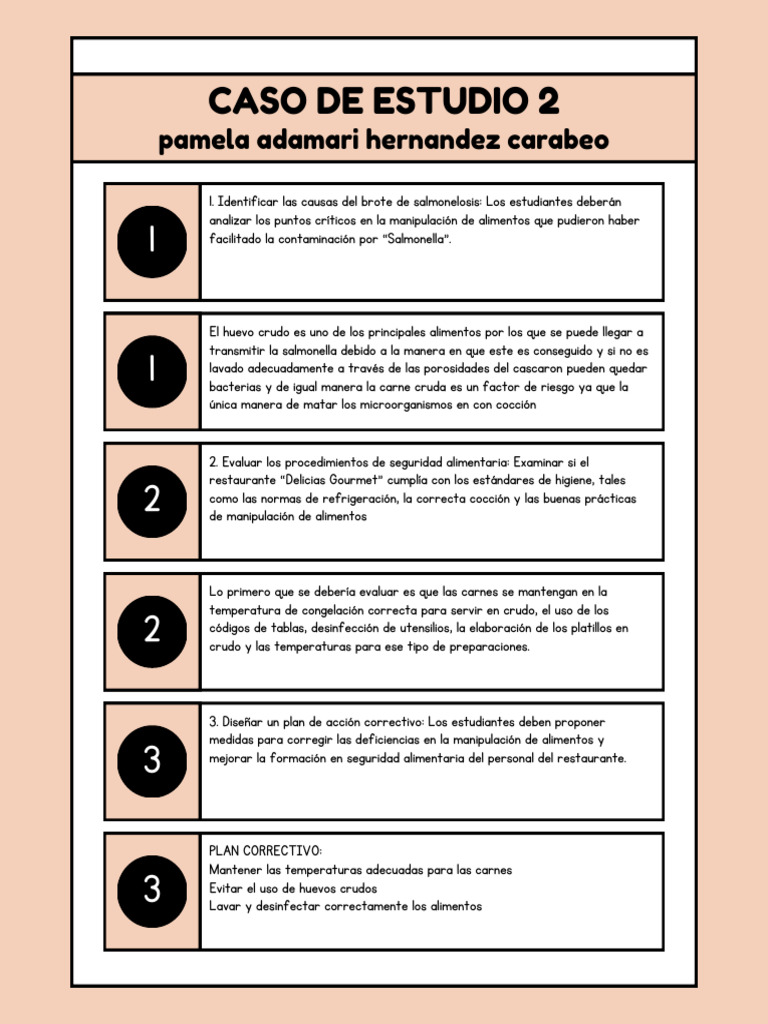 Caso de Estudio 2 | PDF