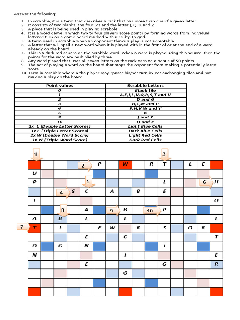 Scrabble Scoring and Game Terms Guide | PDF