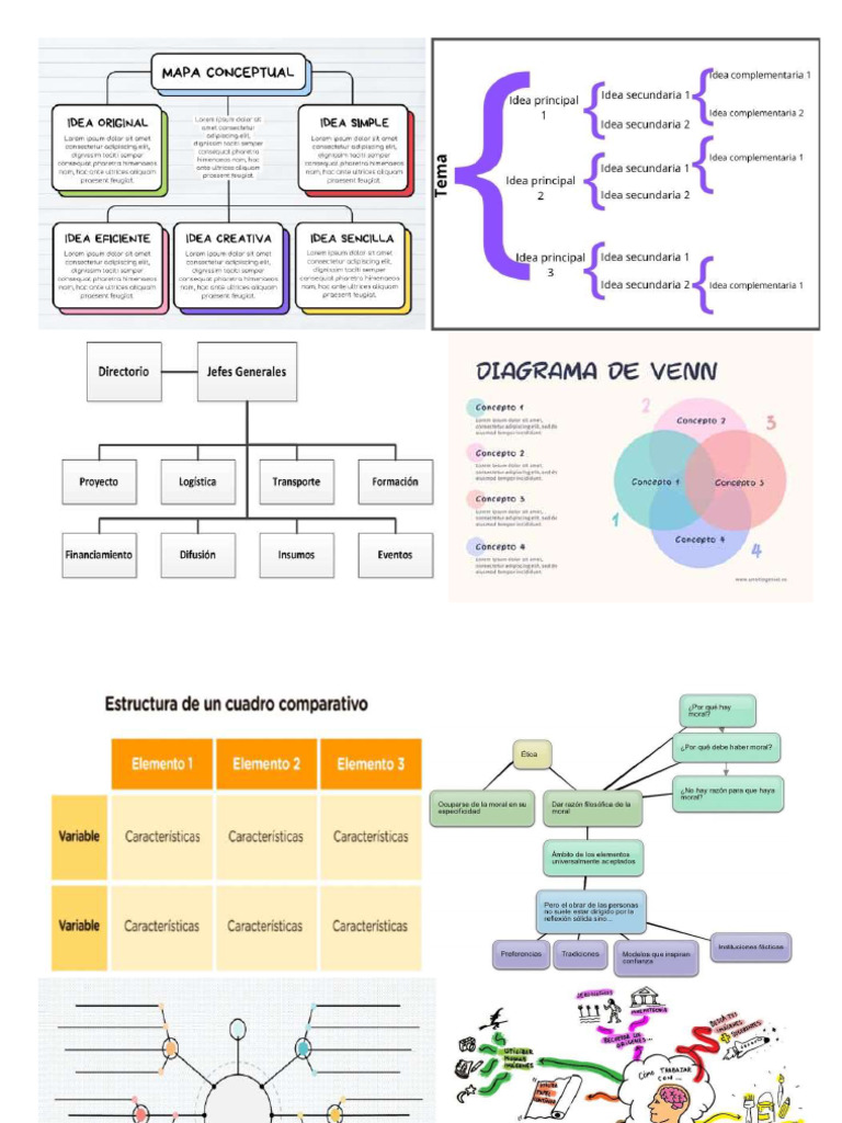 TIPOS DE ESQUEMAS | PDF