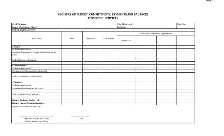 Budget Monitoring Report Template | PDF