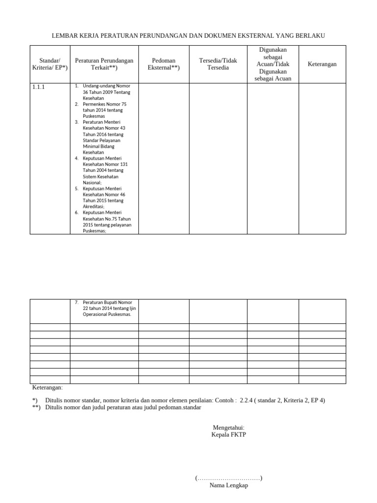 Lembar Kerja Peraturan Perundangan Dan Dokumen Eksternal Yang Berlaku ...