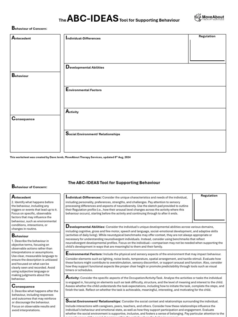 ABC-IDEAS Tool for Behavior Support | PDF | Behavior | Perception