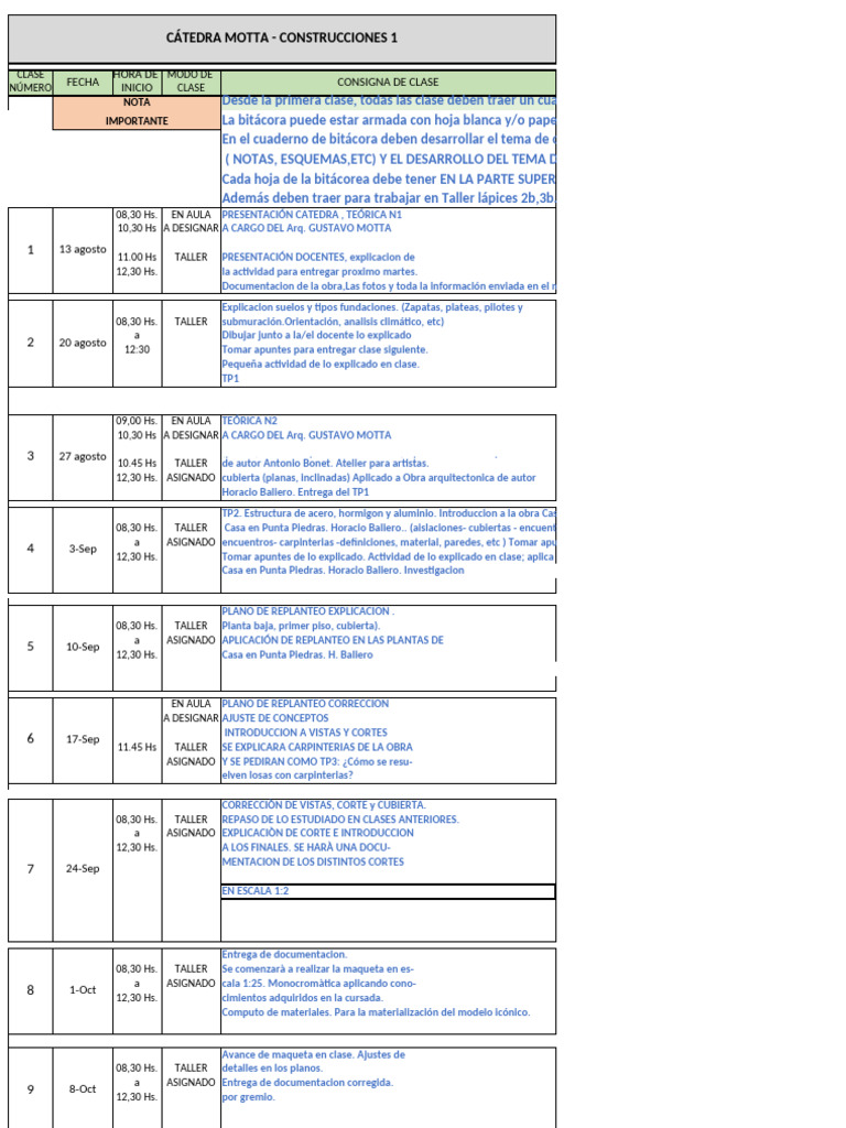 Cronograma de Construcciones 1, Catedra Motta 2C 2024 | PDF