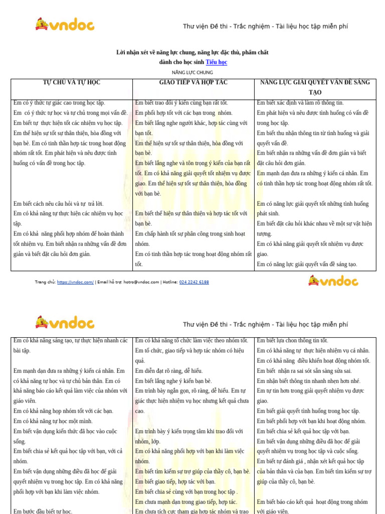 Mau Loi Nhan Xet Theo Thong Tu 27 | PDF