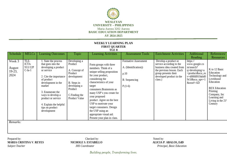 WLP Tle 8 Weelk 3 Q1-2024-2025 | PDF | Cognition | Learning