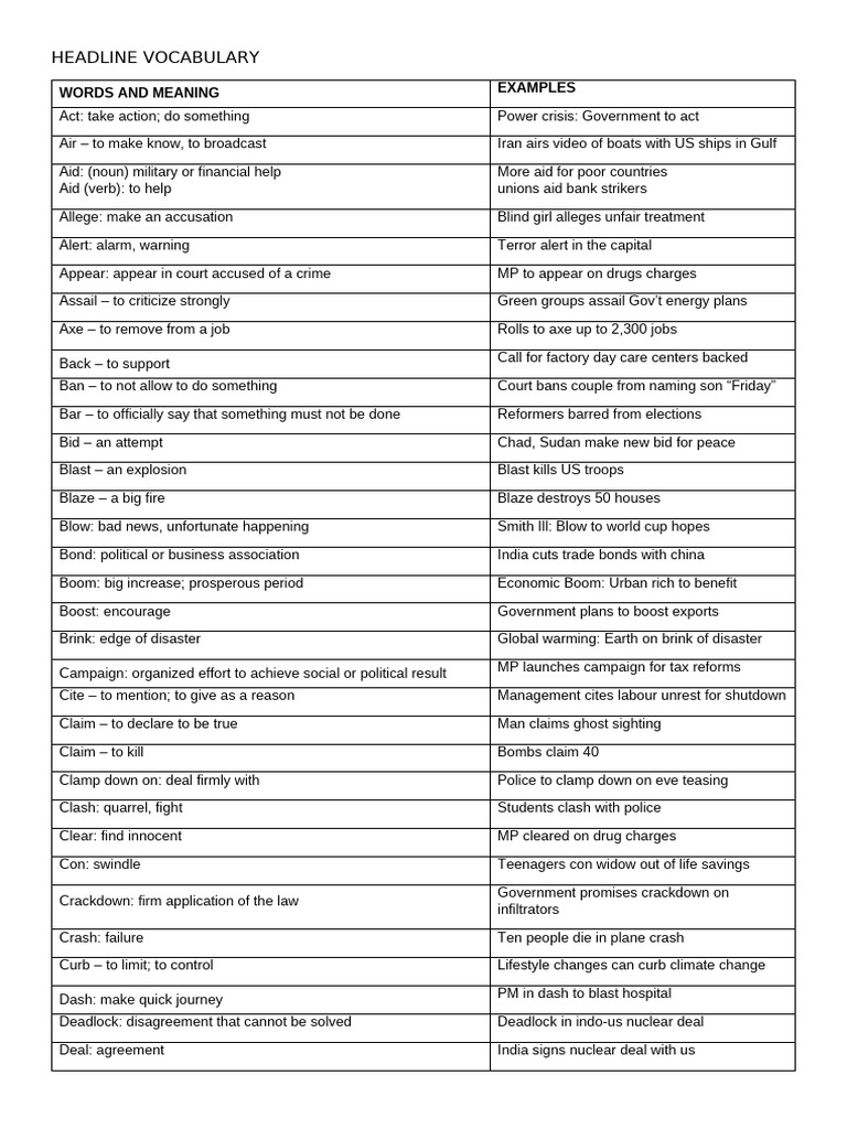 HEADLINE VOCABULARY | PDF | Police