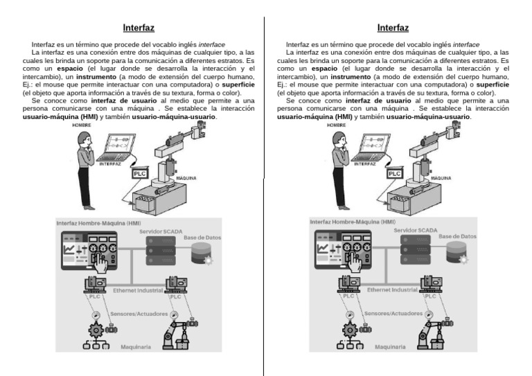 Definición de Interfaz y su Función | PDF | Artes del Lenguaje y ...