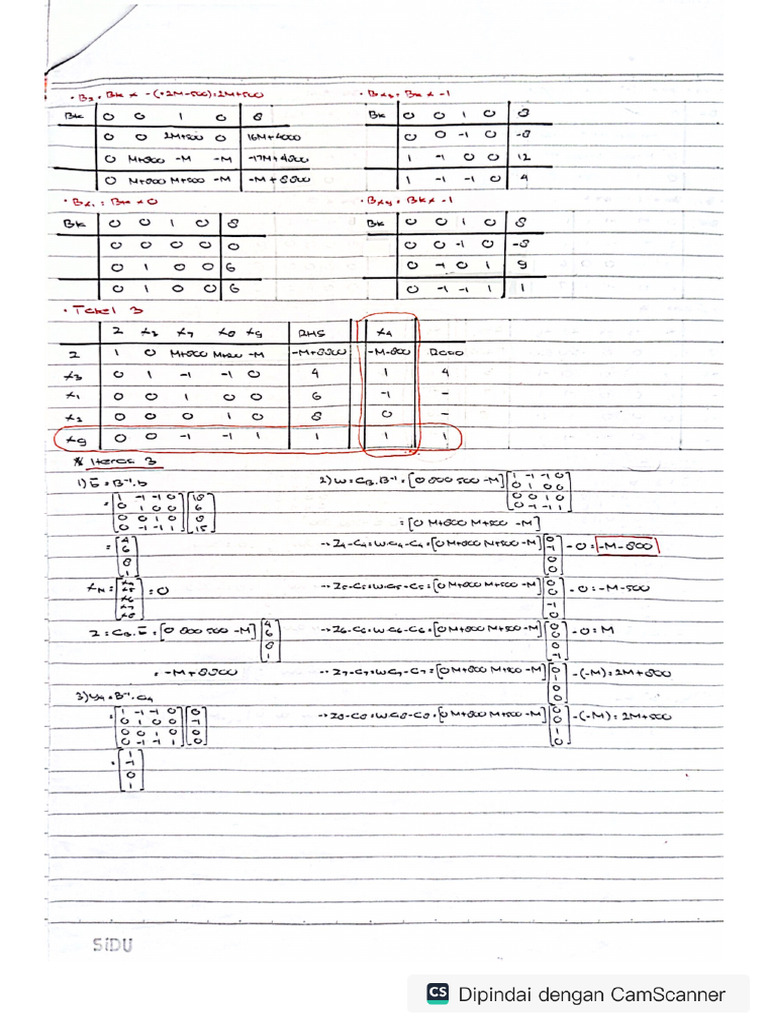 TUGAS PO (Revised Simpleks New) | PDF