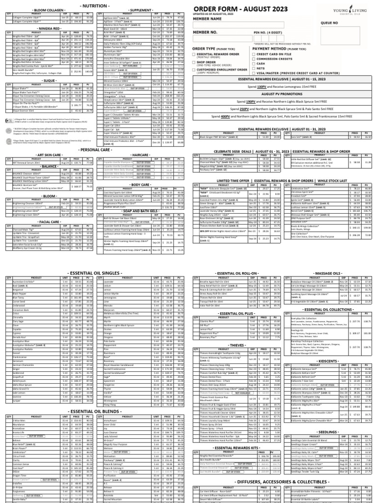 Order & Redemption Form - August 01, 2023 | PDF | Topical Medication ...