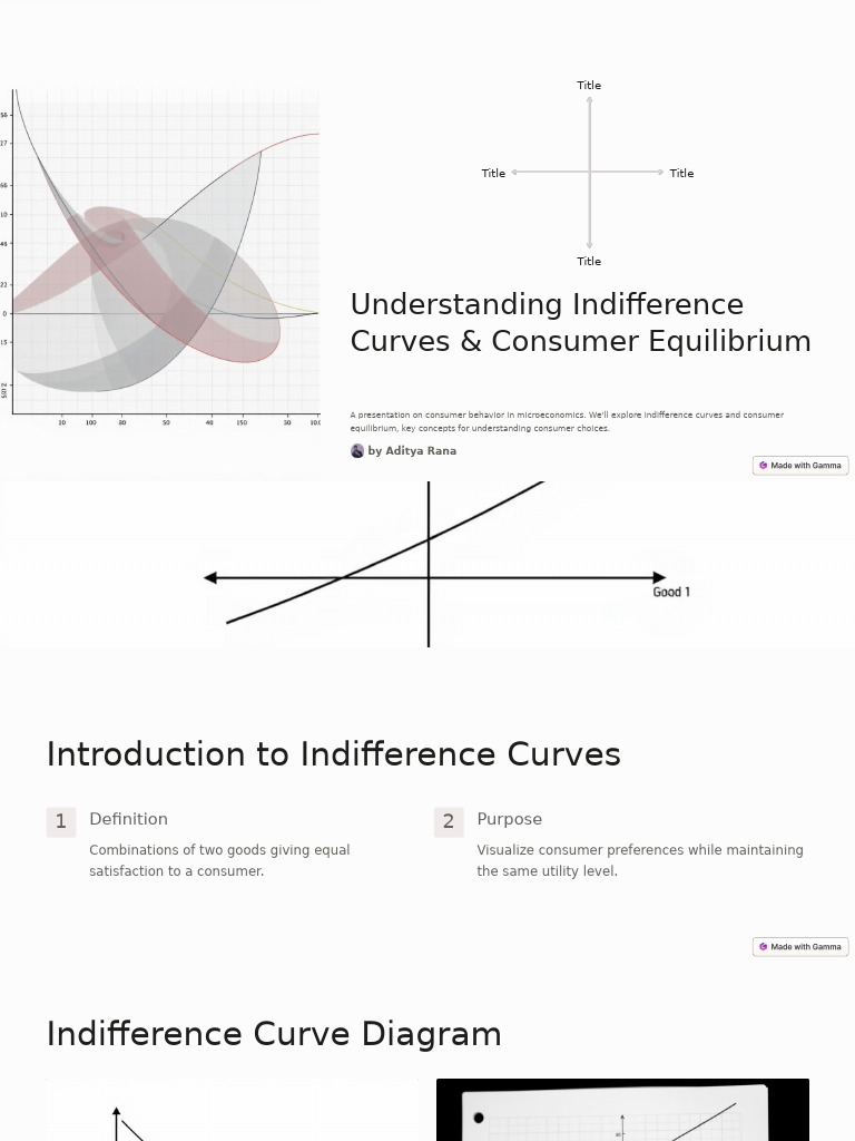 Understanding Indifference Curves and Consumer Equilibrium | PDF ...