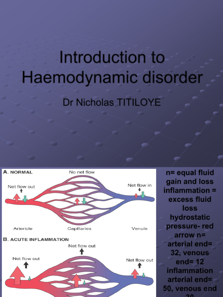 Haemodynamic Disorders | PDF | Edema | Shock (Circulatory)