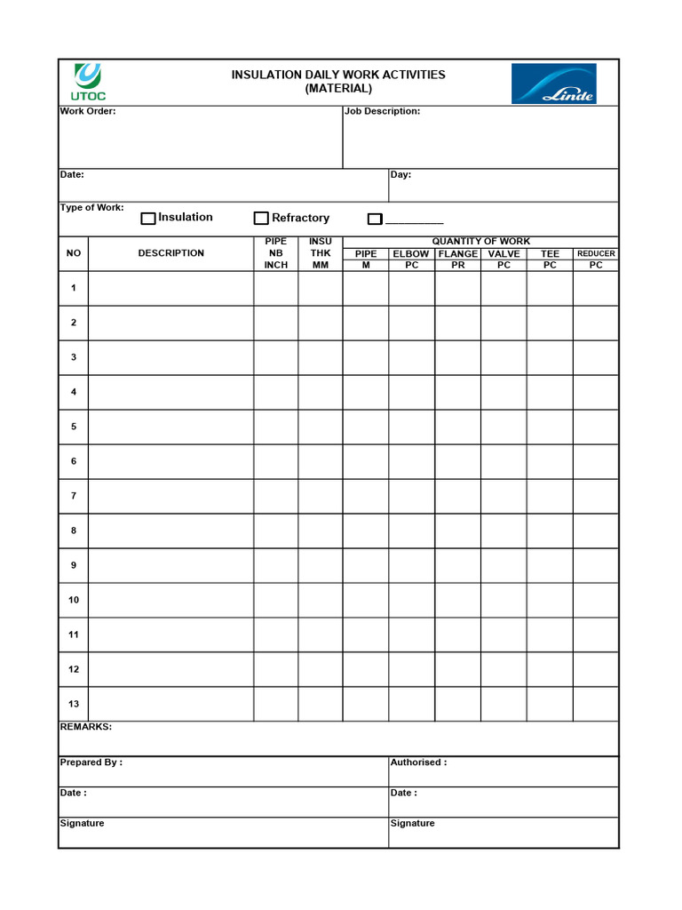UTOC Insulation Daily Work | PDF