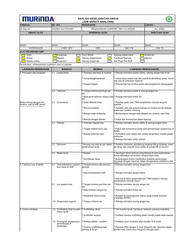 JSA-ITS Blibli Marunda | PDF