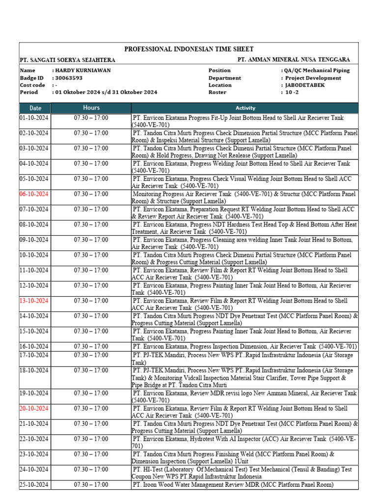 Time Sheet Hardy Kurniawan 01-31 Oct 2024 | PDF | Nondestructive ...