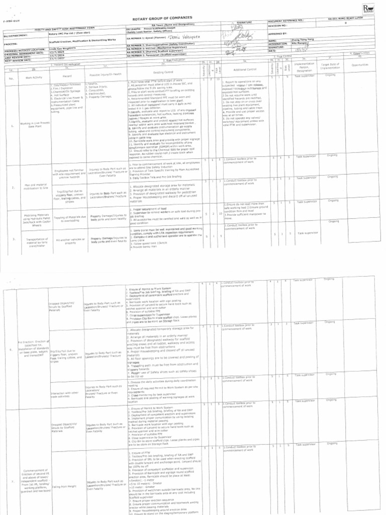 Scaffold Erection Dismantling Modification Ra Pdf