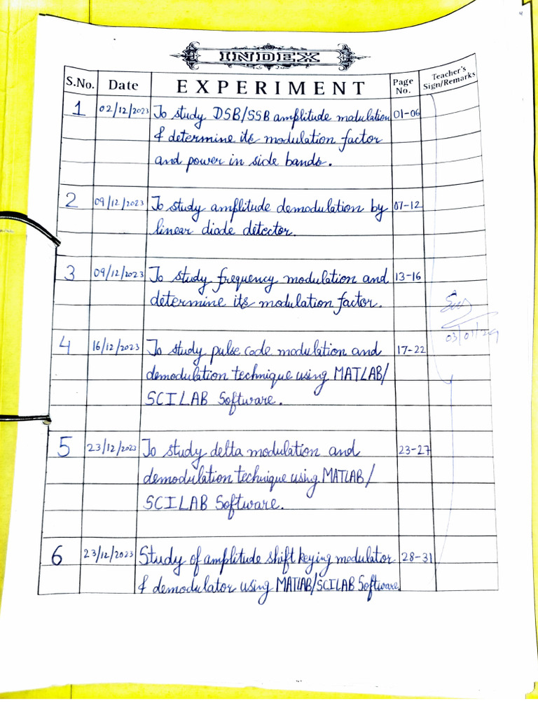 Exp1 2analog & DigitalCom Lab | PDF