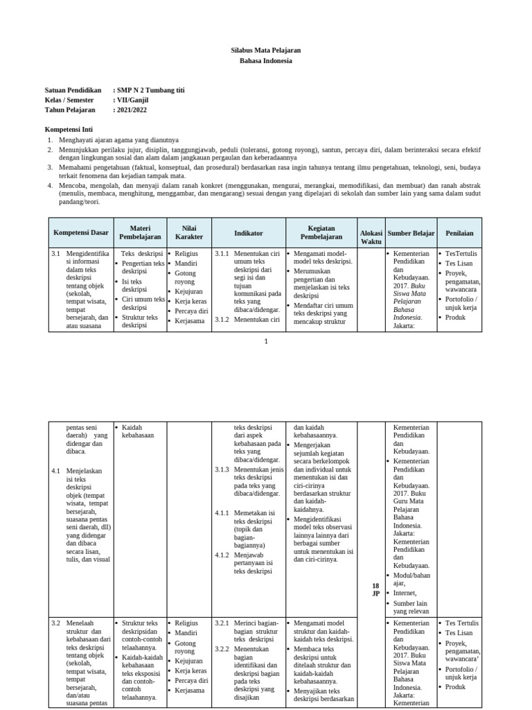 Silabus Mata Pelajaran BINDO GANJIL 2021-2022 | PDF