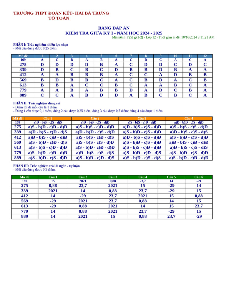 Dap an Đề Ktra GK 1 | PDF