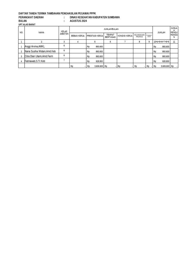 TPP Agustus 2024 | PDF