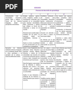 Pda Lenguajes Correcto. | PDF | Educación de la primera infancia | Aprendizaje