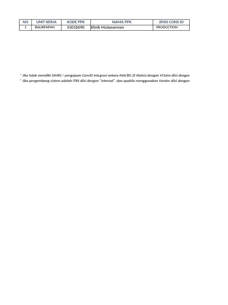 FORM Permohonan List Cons ID ANTREAN FKTP | PDF