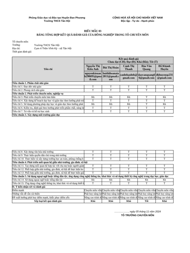 Bieu Mau 03 Bang Tong Hop Ket Qua Danh Gia Cua Dong Nghiep Trong To Chuyen Mon | PDF