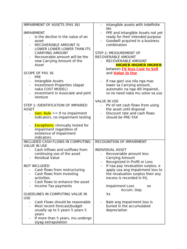 IMPAIRMENT OF ASSETS | PDF | Goodwill (Accounting) | Investing