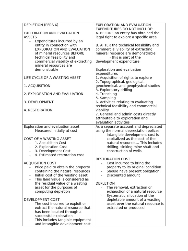 DEPLETION | PDF | Depreciation | Expense