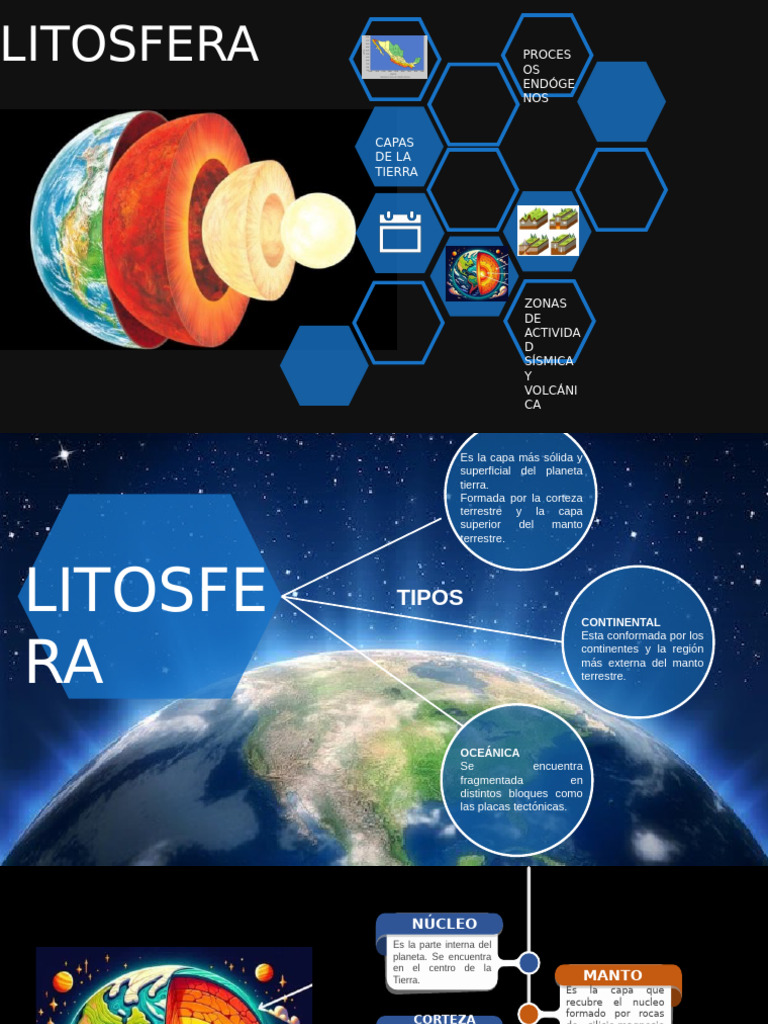 LITOSFERA | PDF | Placas tectónicas | Temblores