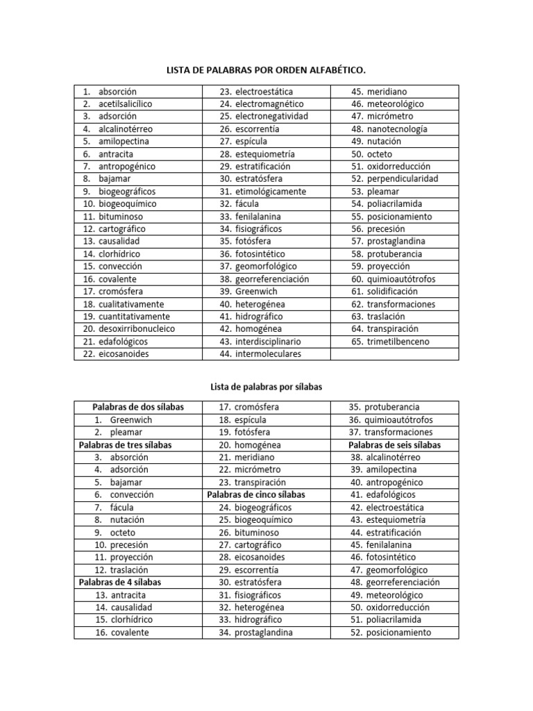 Lista de Palabras Por Orden Alfabético | PDF | Física Aplicada e ...