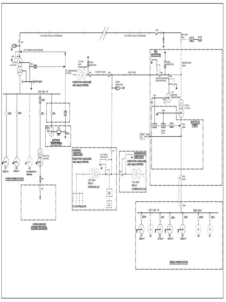 H.V. Distribution Single Line Diagram | PDF | Electrical Substation ...