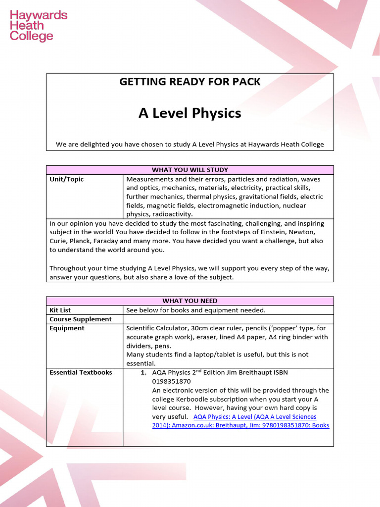 GRFP A Level Physics | PDF | Atoms | Physics