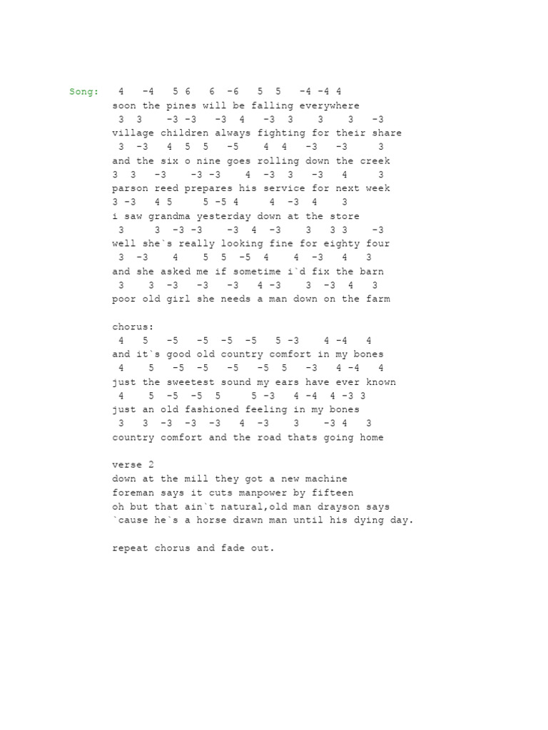 Country Comfort Harmonica Tabs | PDF