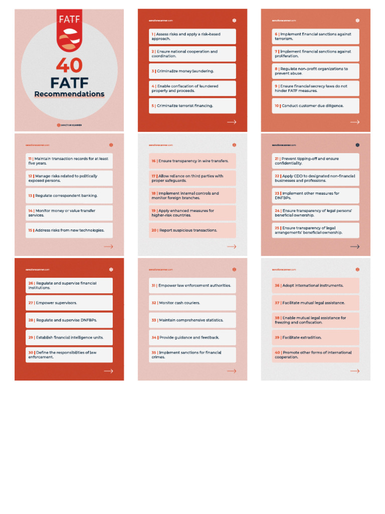 FATF 40 Recommendations | PDF