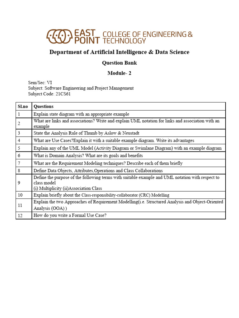 Question Bank (SEP) Module-2 | PDF | Computers | Technology & Engineering