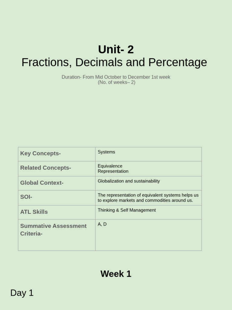 Understanding Fractions and Decimals | PDF | Cognitive Science | Learning