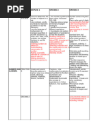 CorelDraw Complete Notes DIT | PDF | Shape | Computer File