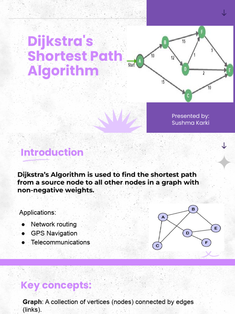 Dijkstra's Algorithm Overview | PDF | Teaching Methods & Materials | Science & Mathematics