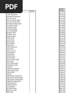 Simbol Batuan | PDF | Shale | Rock (Geology)