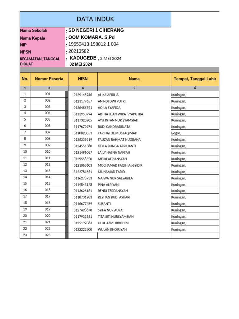 Rev - Form. Nilai Kel Ijazah k13 SD Linked | PDF | Typographical ...