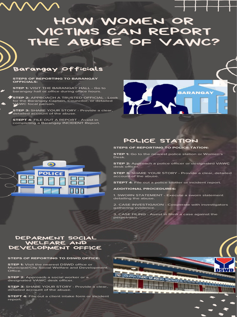 Guidance To The Women or Victims Abuse of Vawc | PDF