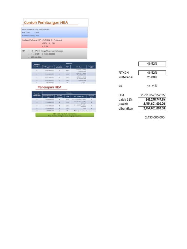Contoh Hitung HEA | PDF