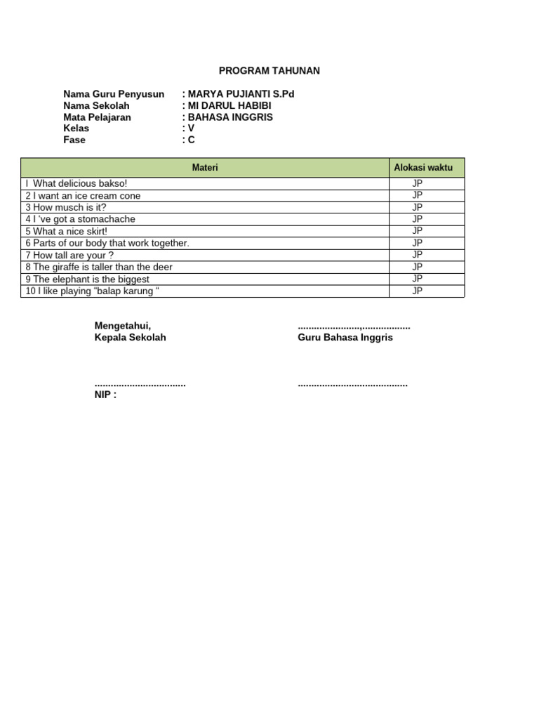 Prota Dan Prosem Kelas 5 | PDF