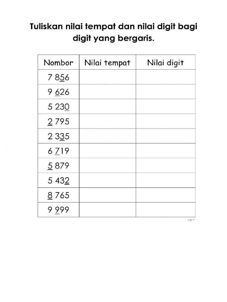 Nilai Tempat Dan Digit | PDF