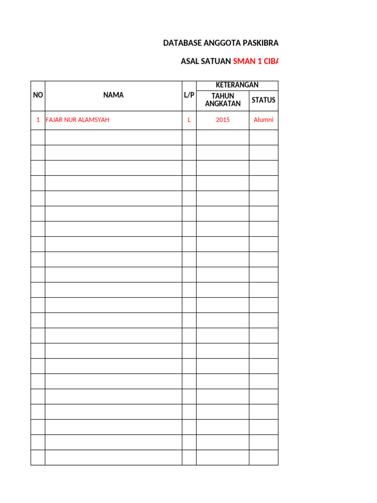 Template Database Anggota Paskibra Sekolah FKPS Cibadak | PDF