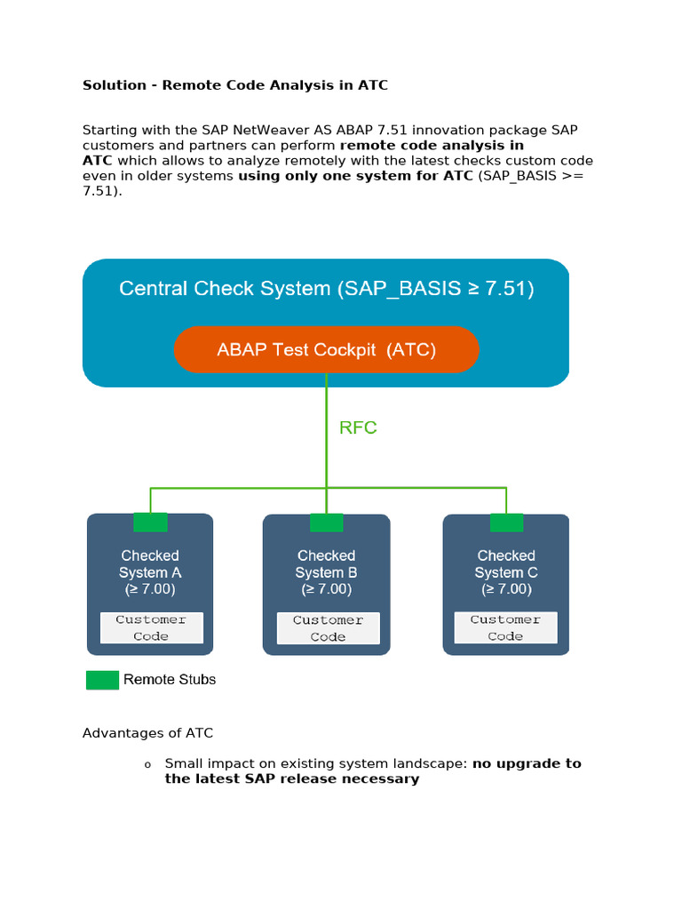 atc-checks | PDF | Software Engineering | Systems Engineering