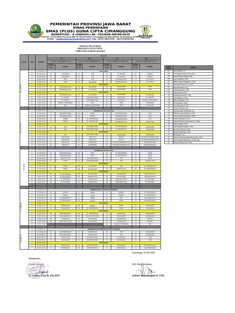 Revisi 4 Jadwal Pelajaran Sma GC 2024-2025 | PDF